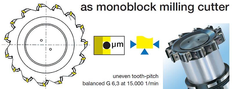Face Monoblock Milling Cutters